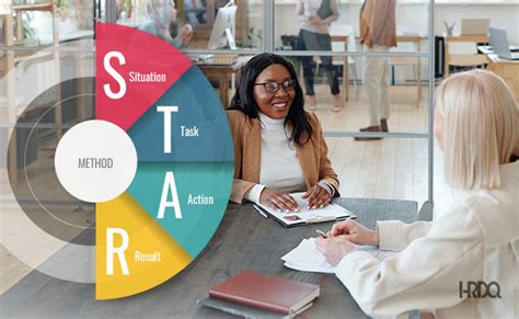 Image result for Star-Methode