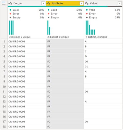 Image result for Power Query Transfrom Matrix