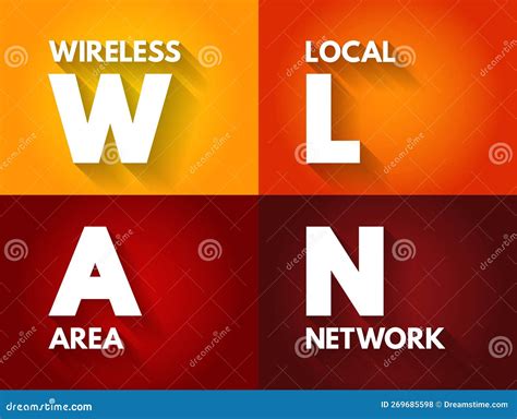 Image result for WLAN Computer Network
