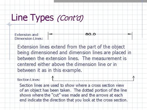 Image result for Dimension Line Types