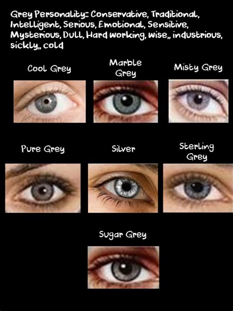 Image result for Eye Color Examples