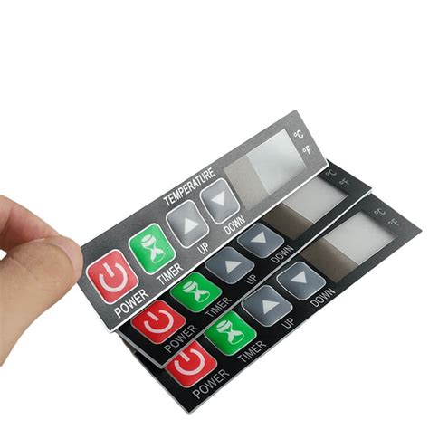 Image result for Envelopment Graphical Overlay