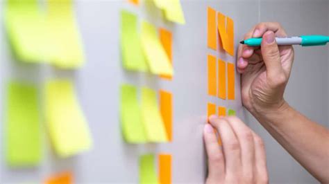 Image result for Lean Software Development Methodology