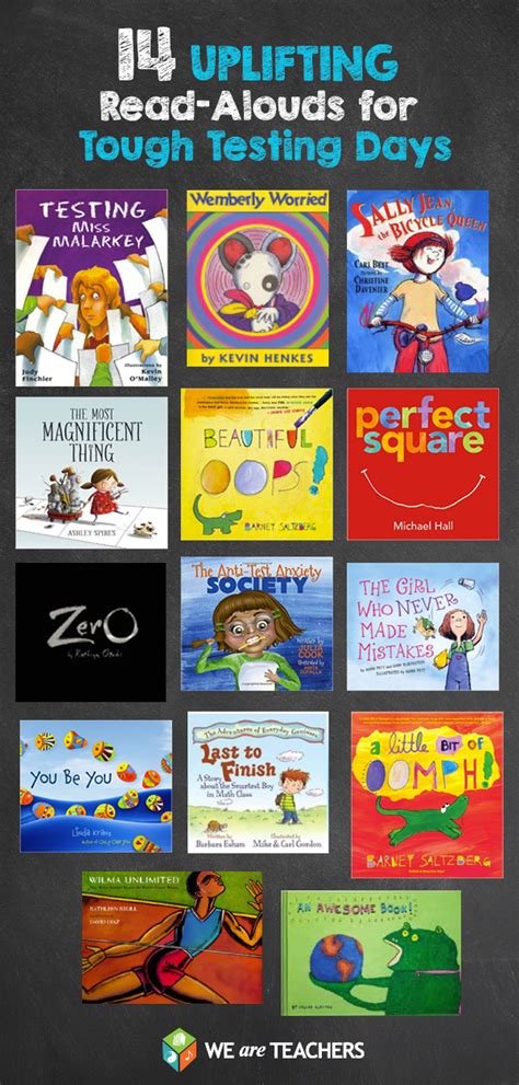 Image result for Read Aloud Books for Testing