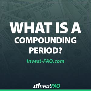 Image result for Compounding Period Formula