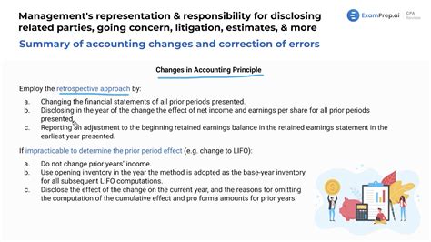 Image result for Types of Accounting Error