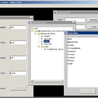 Image result for RDF Action
