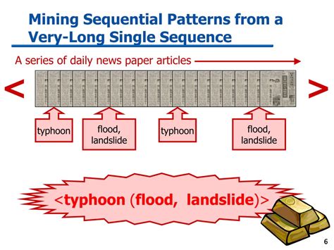Image result for Sequential Data