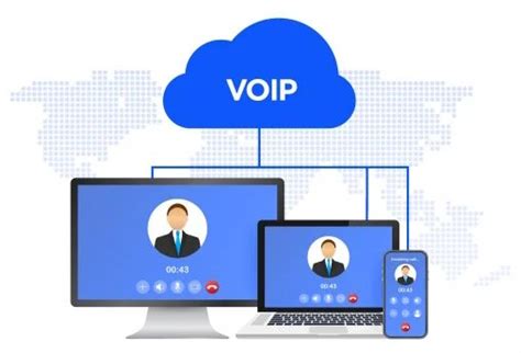 Image result for Voice Over IP VoIP