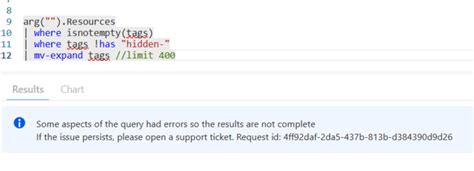 Image result for Azure Query Examples