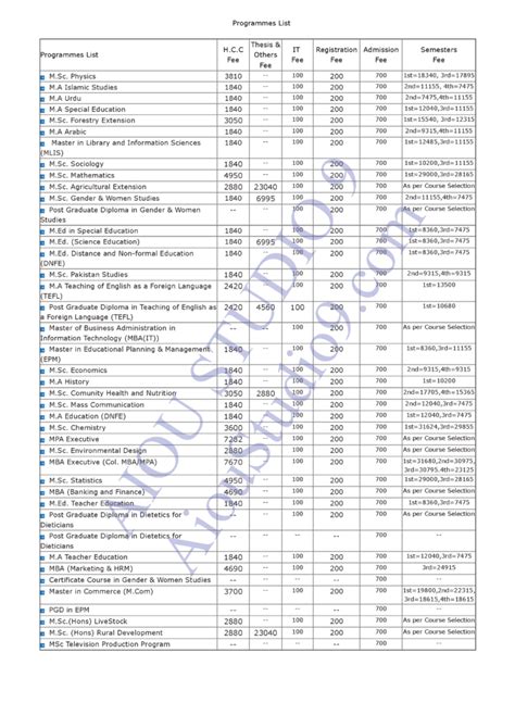 Image result for AIOU Studio