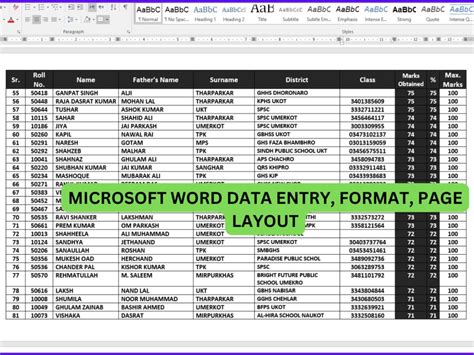 Image result for Computer Formatting Ang Layouting
