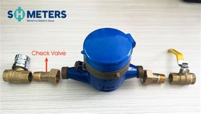 Image result for Detector Check Meter