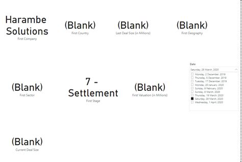 Image result for Lastnonblankvalue Example