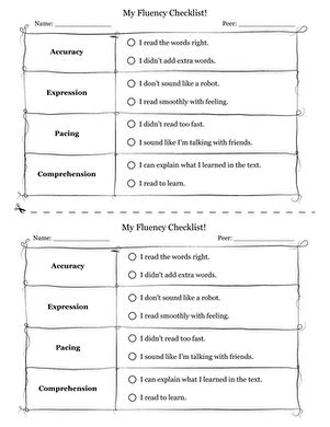 Image result for Fluency Check