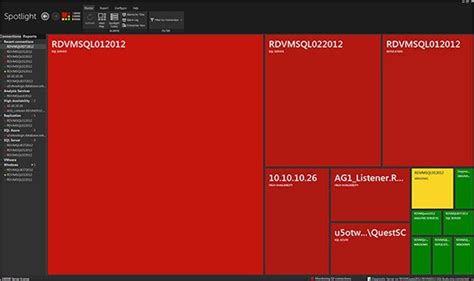 Image result for SQL Spotlight