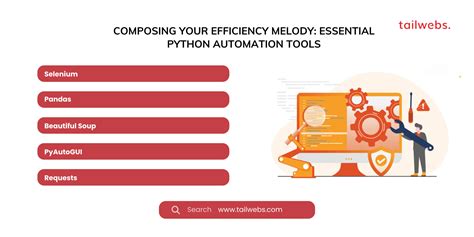 Image result for Automation with Python