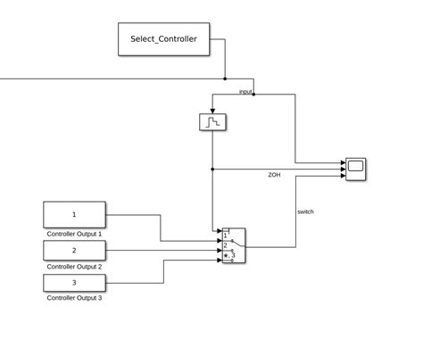Image result for Matlab/Simulink Computer Setup