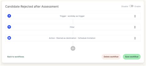 Image result for Workday Process Configration
