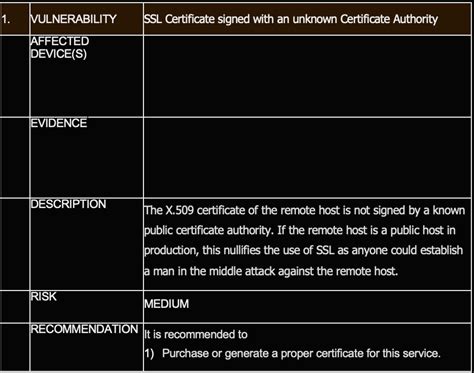 Image result for Penetration Testing Report Metasploit