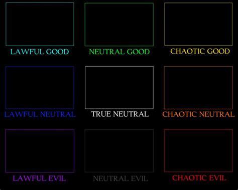 Alignment Chart Memes - Piñata Farms - The best meme generator and meme ...