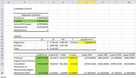 Image result for Multiple Regression Excel