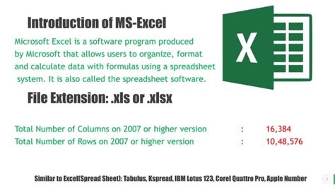 Image result for Excel Advance Tutorial