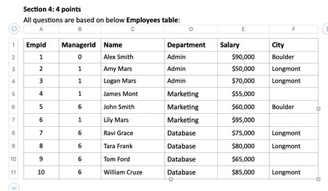 Image result for How to Write a Department Table in SQL