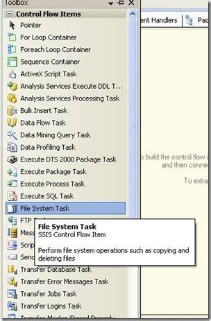 Image result for File System Task SSIS
