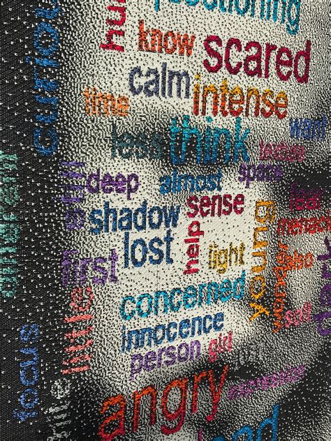 Image result for Emotion Data Visualization Unity