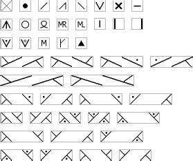 Image result for Software Create Knitting Patterns