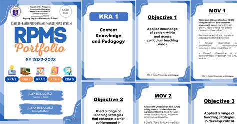 Image result for RPMS Portfolio Tips