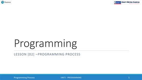 Image result for Lectures Programming Formatting