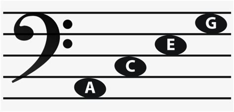 Image result for Bass Clef Space Notes