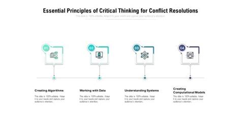 Image result for Critical Thinking Principles