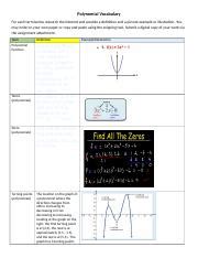 Image result for Polynomial Vocabulary Examples