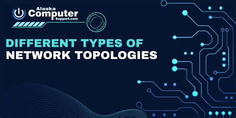 Image result for Network Topologies Explained