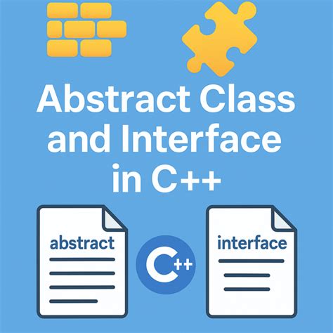 Image result for Abstract Class Tutorials