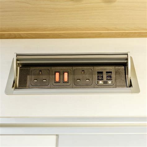 Image result for NetBox Wire