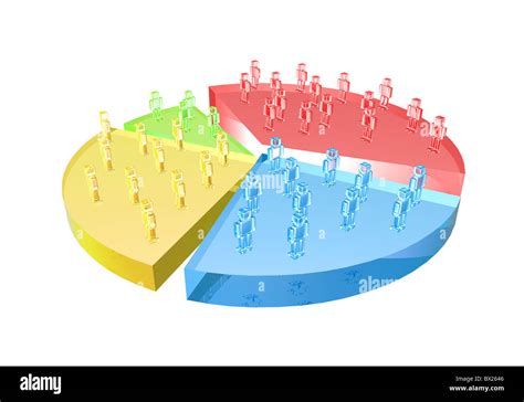 Image result for Gradle User Base