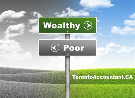 Image result for Financial Security