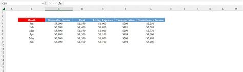 Image result for Create an Offset Math