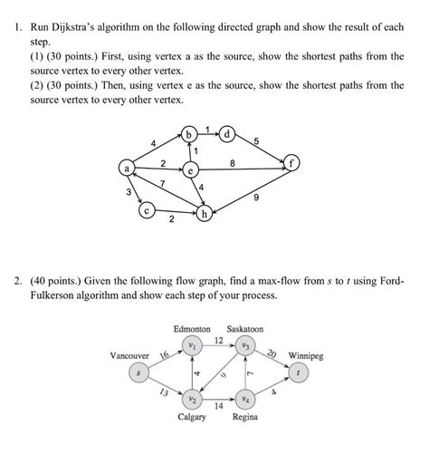 Image result for Dijkstra Algorithm Directed Graph Example