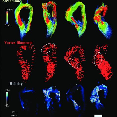 Image result for Vortex Filament