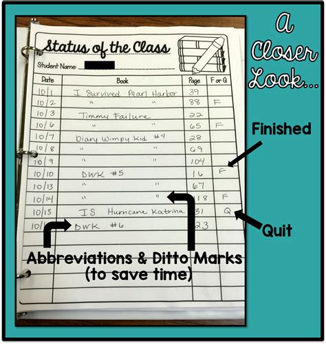 Image result for Classroom Status