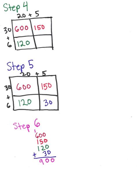 Image result for Double-Digit Multiplication Tutorial