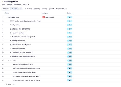 Image result for Top Rated Project Management Software