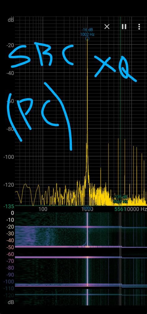 Image result for Bluetooth Audio Codec