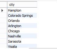 Image result for Distinct Keyword in SQL