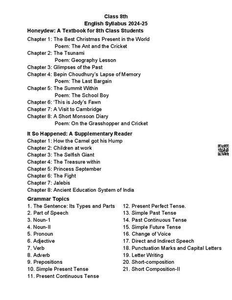 Image result for Model Class 10th Part 8 English